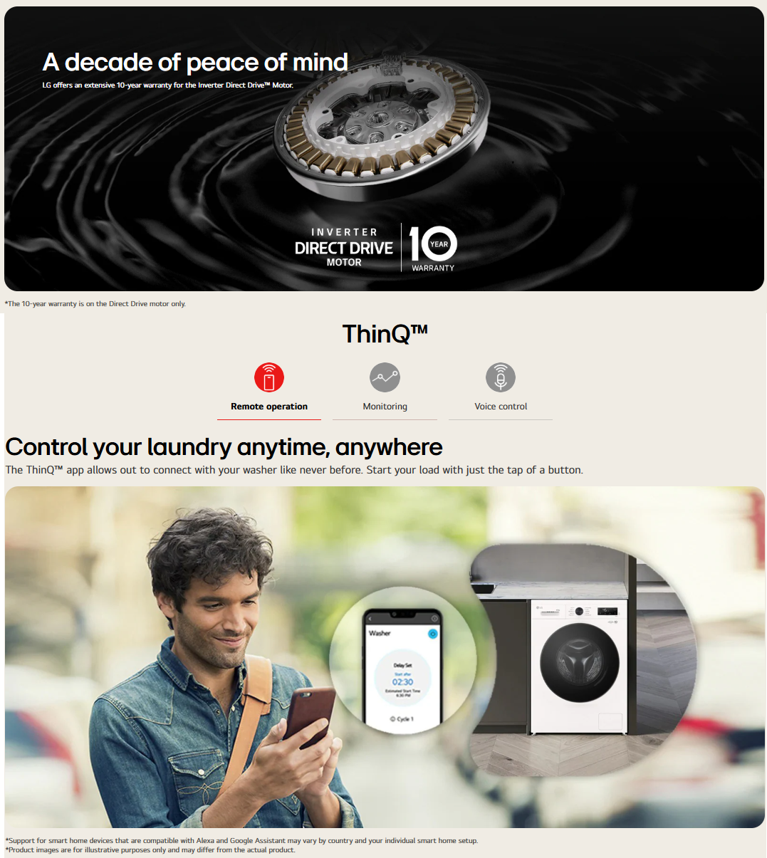 LG FB1208R5W 8/5KG WHITE INVERTER DIRECT DRIVE FRONT LOAD 2 IN 1 WASHER ...