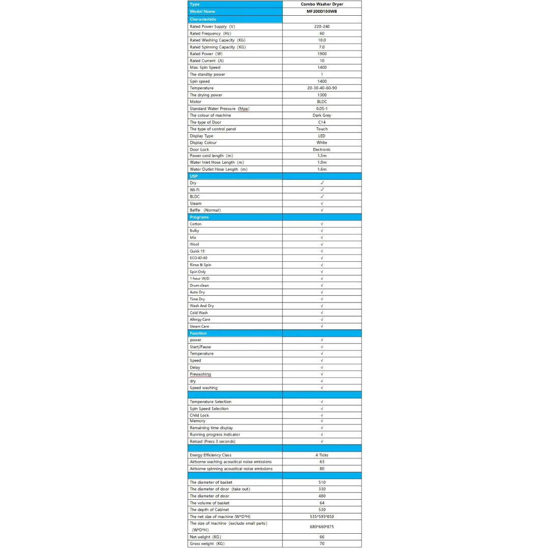 MIDEA MF200D100WB 10/7KG DARK GREY FRONT LOAD 2 IN 1 WASHER CUM DRYER