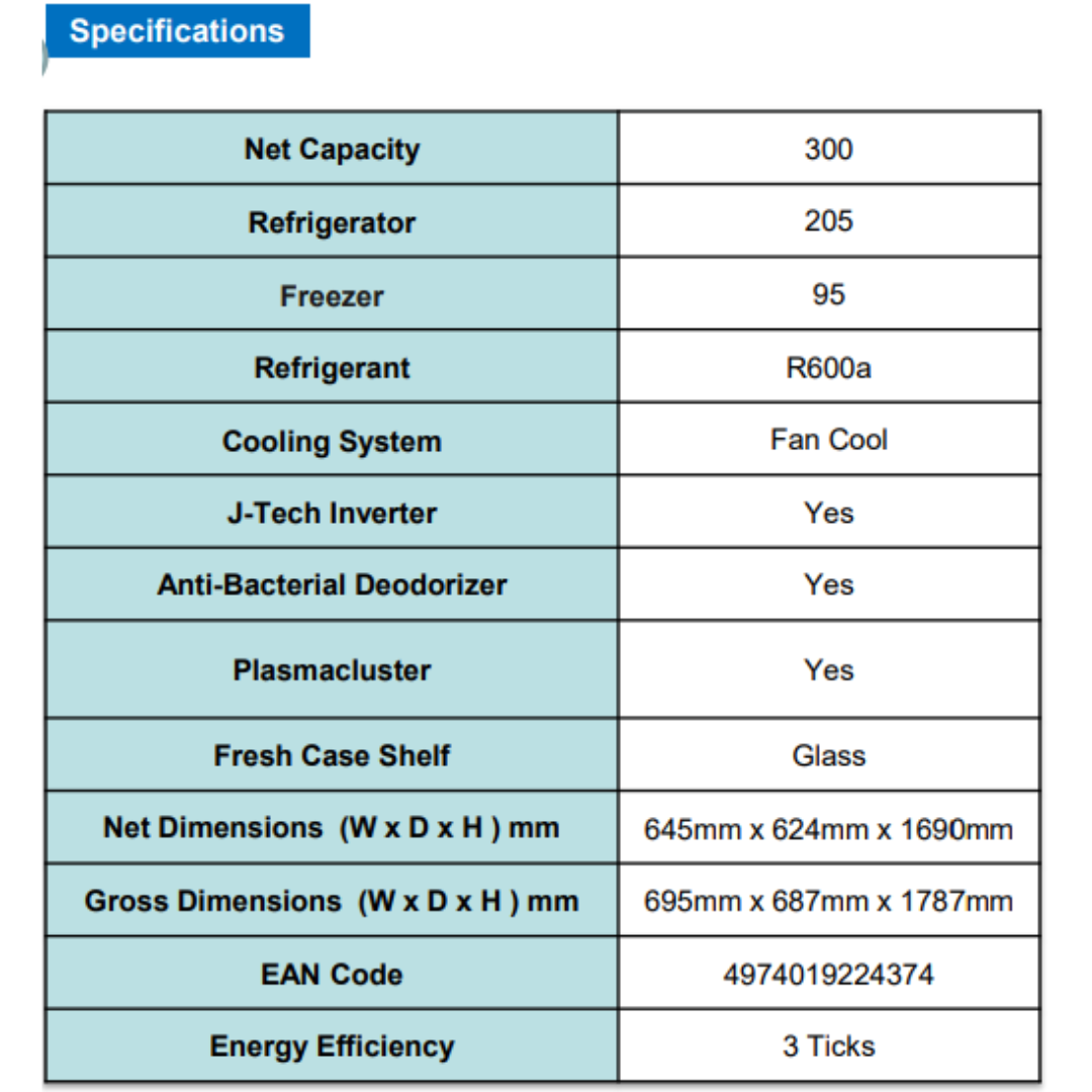 SHARP SJ-RF30E-DS 300L 2 DOOR TOP FREEZER REFRIGERATOR | Asia Excel