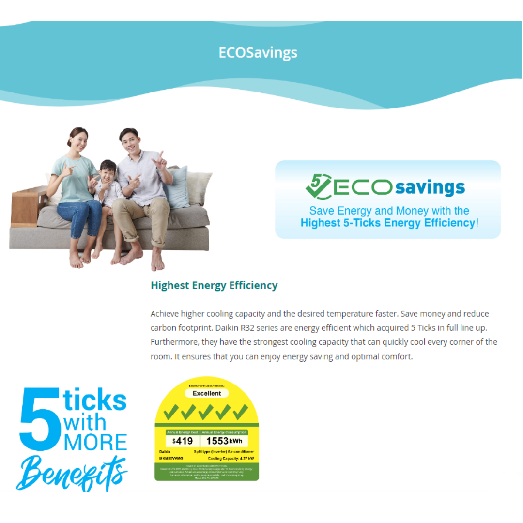 DAIKIN SYSTEM 3 ISMILE SERIES 9000 BTU WIFI AIR CONDITIONER (3x ...