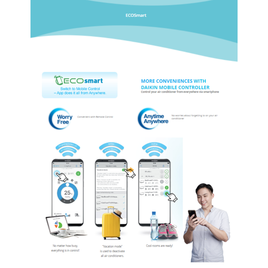 DAIKIN SYSTEM 3 ISMILE SERIES 9000 BTU WIFI AIR CONDITIONER (3x ...