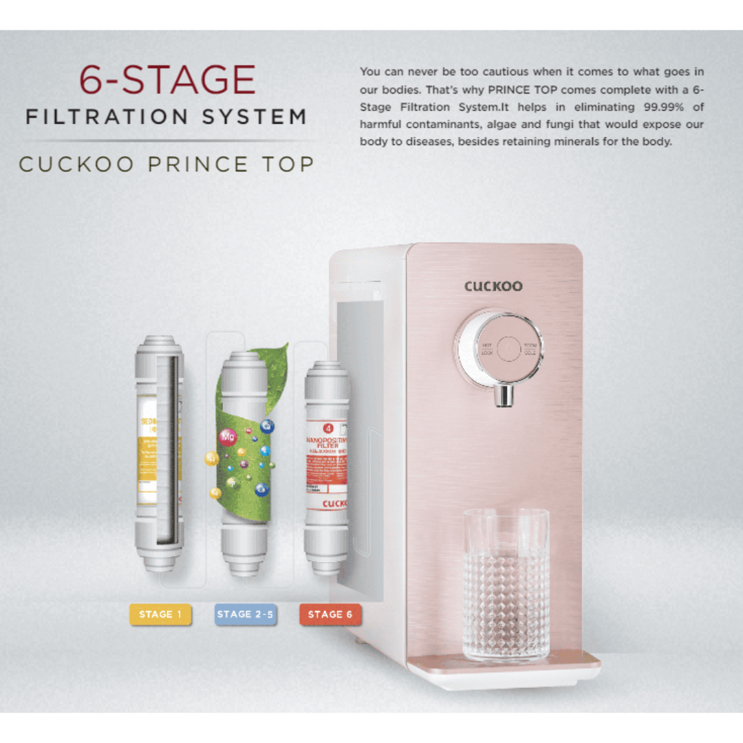 CUCKOO CP-PN011G PRINCE TOP ROSE GOLD SLIM TANKLESS WATER PURIFIER ...