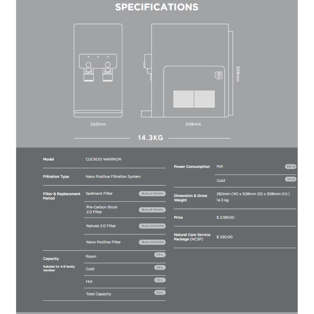CUCKOO CP-WS601HW WARRIOR WHITE WATER PURIFIER WITH FAUCET ...