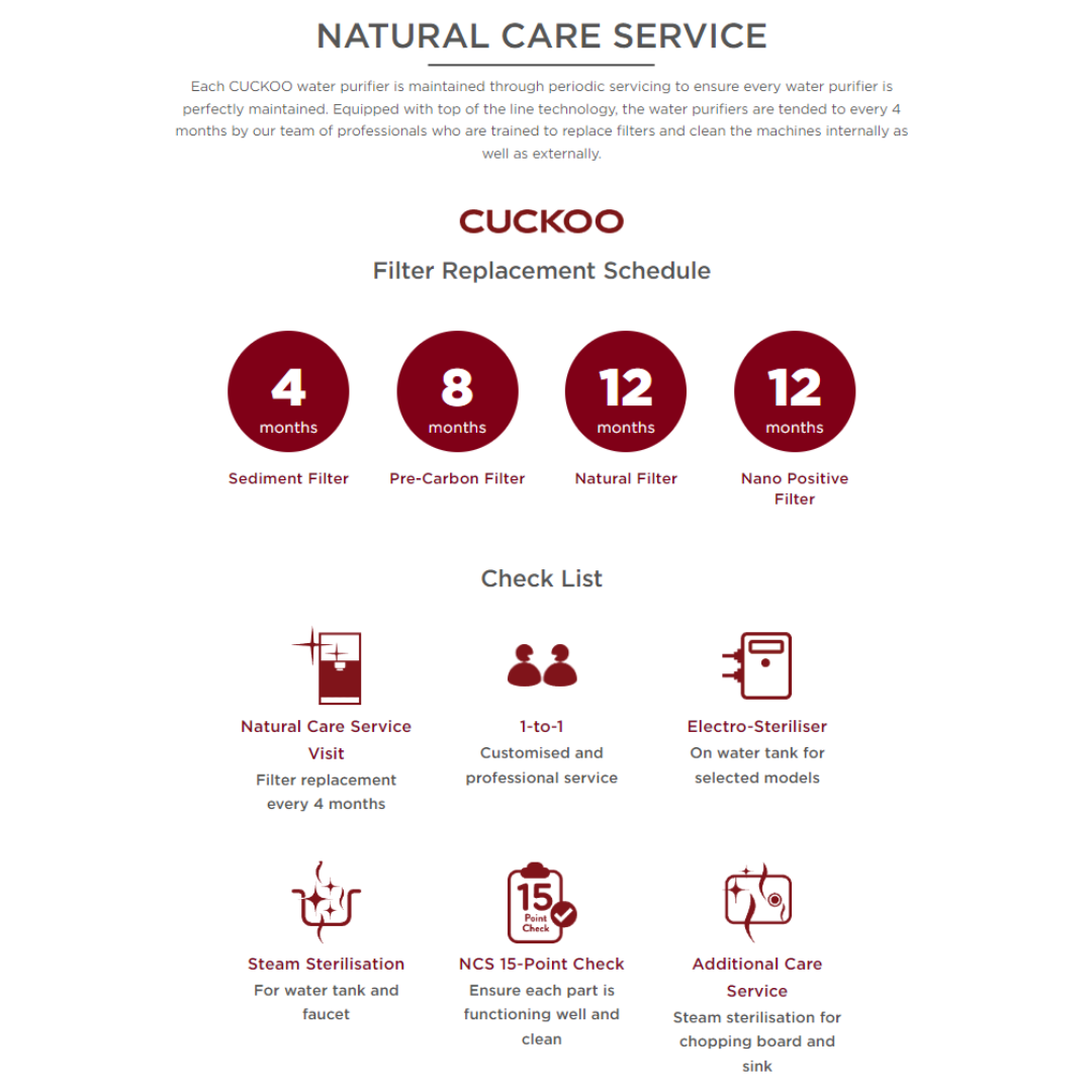 CUCKOO CP-WS601HW WARRIOR WHITE WATER PURIFIER WITH FAUCET ...