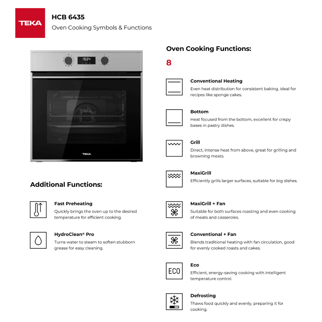 TEKA OVEN