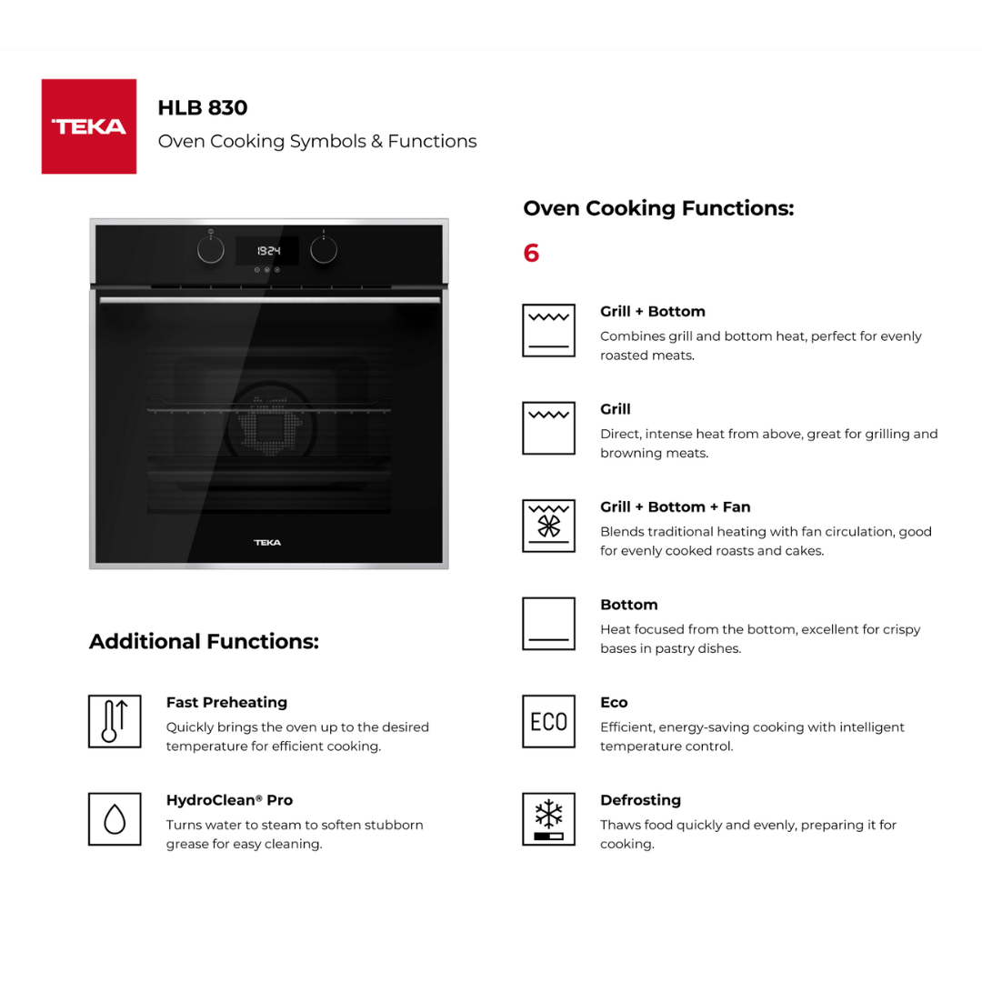 TEKA HLB 830 HYDROCLEAN PRO CLEANING SYSTEM OVEN | Asia Excel