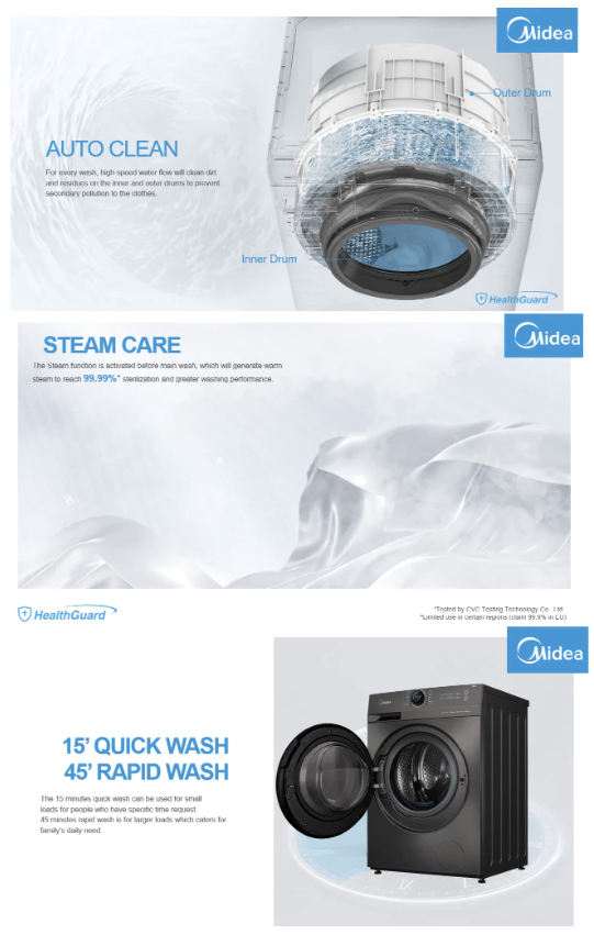 MIDEA MF200W120WB 12KG DARK GREY INVERTER SMART CONTROL FRONT LOAD ...